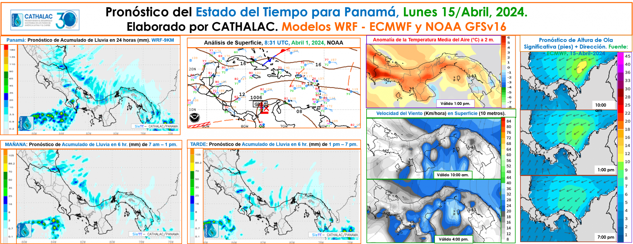 Pronóstico Numérico del Tiempo WRF – CATHALAC
