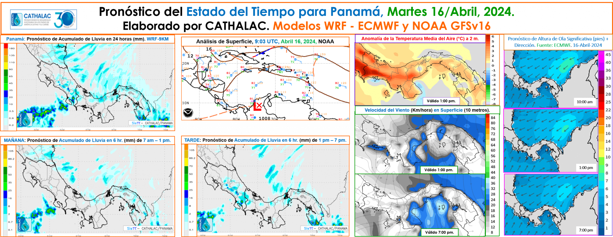 Pronóstico Numérico del Tiempo WRF – CATHALAC