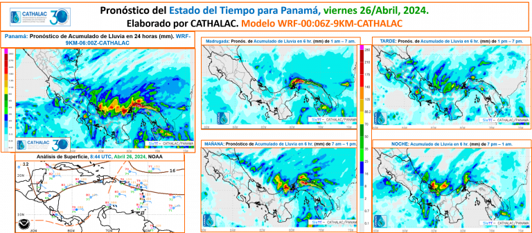 Pronóstico Numérico del Tiempo WRF – CATHALAC